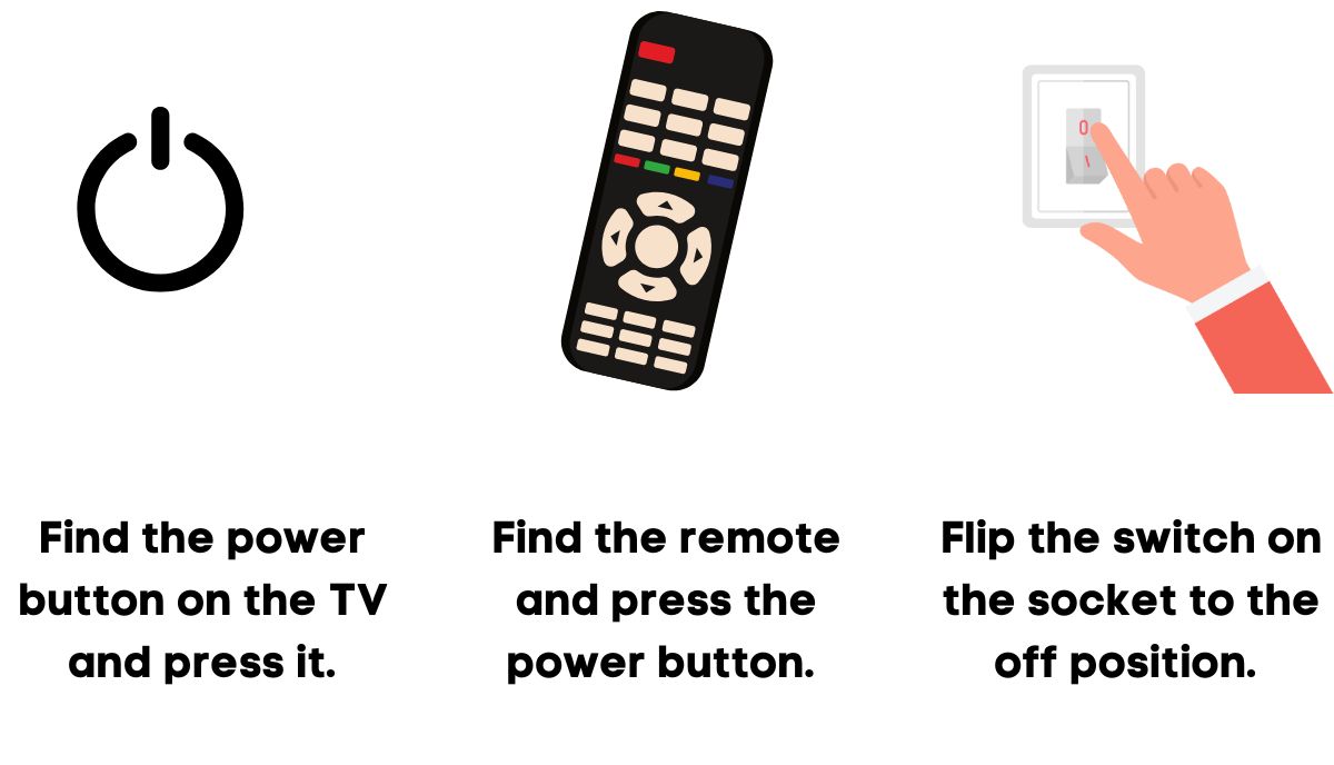 Does Unplugging A TV While ON Damage It? (Power & Data Loss) – TVDecoded